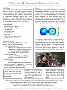 TBI Therapy Veteran Flyer – TBI Therapy